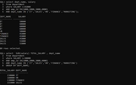 Logical Operator And Other Operators Uses In Oracle Sql Diksha Oracle Training Centre
