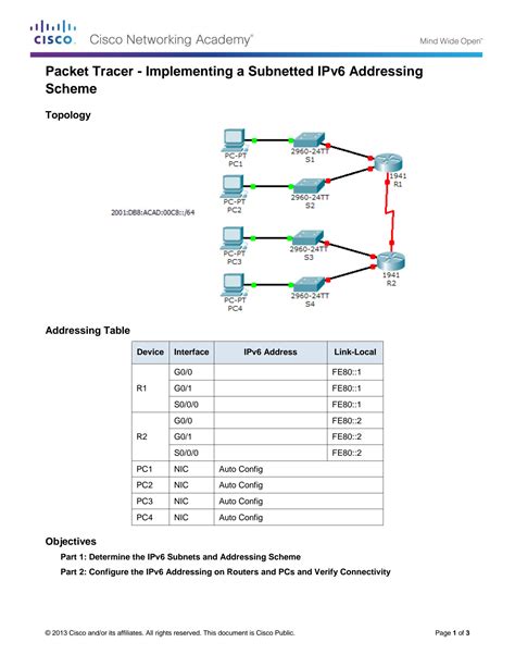 Solution 9 3 1 4 Packet Tracer Implementing A Subnetted Ipv6 Addressing Scheme Instructions