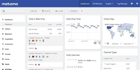 how to install matomo web analytics on centos 7
