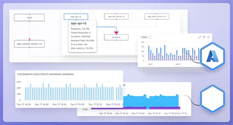 December 2024 Product Updates