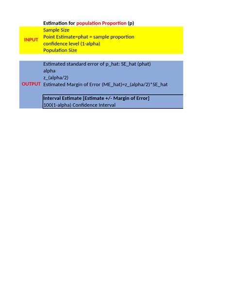 Estimation Proportion Pdf Sample Size Determination Statistics