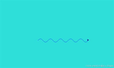 Python绘制正弦函数图形python画sin函数图像 Csdn博客