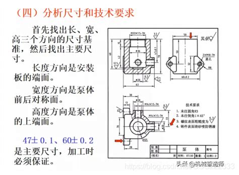 《常用典型机械零件制图规范》零件图纸规范 Csdn博客