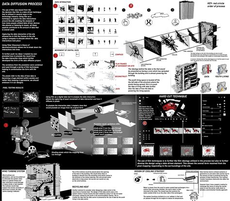 Data Diffusion Computational Design Project Information Poster