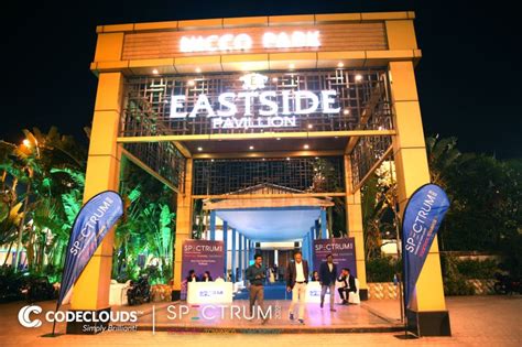 Teamcodeclouds Spectrum2022 Mostawaited Yearreview Newplans… Codeclouds