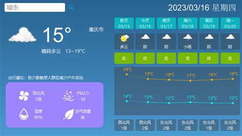 Qt精美应用程序界面设计，多功能包含基于sql数据库的音乐、视频播放器、相册，串口、网络调试助手、游戏、天气查询等功能精致的qt音乐界面 Csdn博客