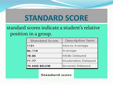 Standardized And Non Standardized Test Pptx