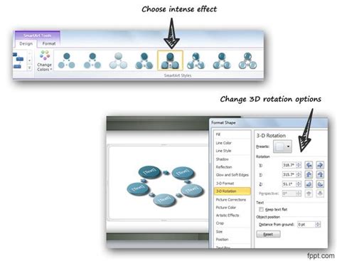 Create Circular Flow Chart Keski