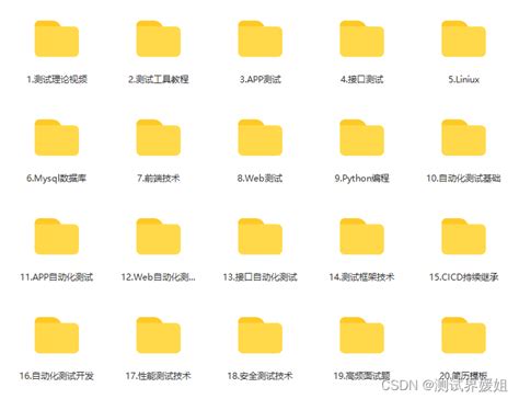 Pytest 自定义hook函数 Csdn博客
