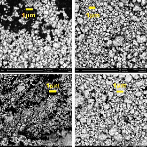 X Ray Diffraction Xrd Patterns Of The Tin Oxide Samples Bare And