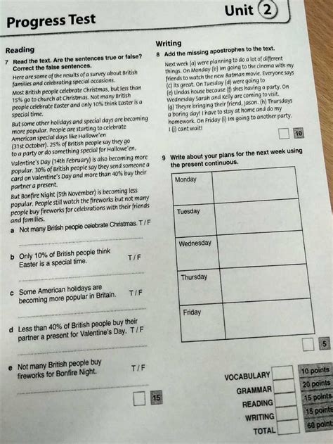 Mastering The Ap Macro Unit 2 Test Ace Your Exam With These Proven Strategies