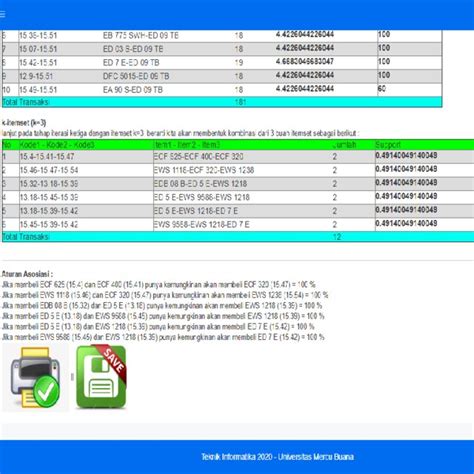 Display Analysis Process Download Scientific Diagram
