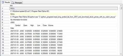 Importing Historical Stock Prices From Yahoo Finance Into Sql Server