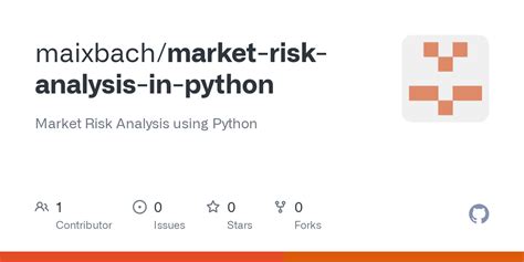 Github Maixbach Market Risk Analysis In Python Market Risk Analysis Using Python