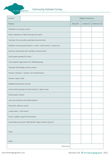 Community Cohesion Survey Teaching Resources