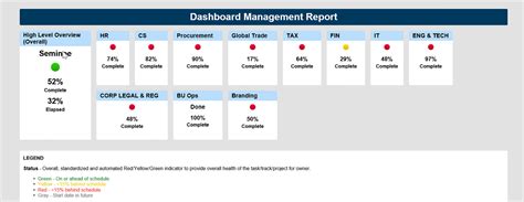 Apply Standardized Date Formats In Your Sheet Smartsheet