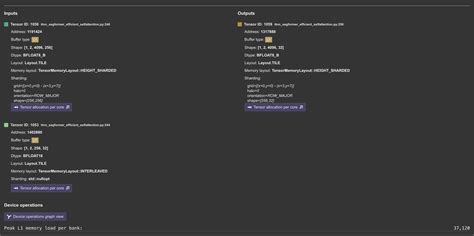 Ttnn Visualizer · Pypi