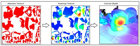 Citec Virtual Reality Lab Gpu Accelerated Generation Of Heat Map Textures