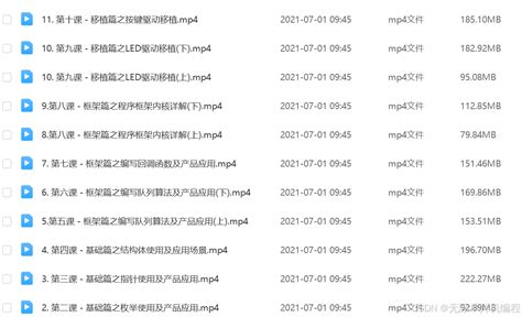 学习stm32时，如何克服“看懂了例程，但自己写不出来“的困境？ Stm32程序要自己写吗 Csdn博客