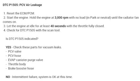 Obd2 Code P1505 What Exactly Is The Code P1505 Mean My Car Has