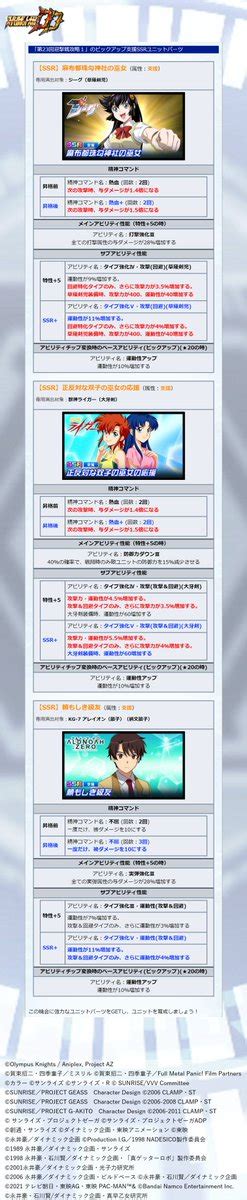 スーパーロボット大戦dd スパロボdd 公式 On Twitter 【新規ガシャ開催！ 2 2 】 ステップ1ではピックアップされているssr支援ユニットパーツが1個確定！ また、ステップ