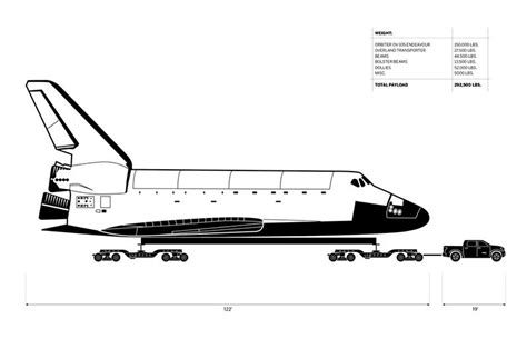 Toyota Tundra Towing Space Shuttle Endeavour In Calif Parade Space