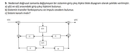 solved the input output relationship of a causal linear