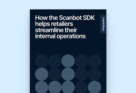operational retail use cases ig047 scanbot sdk