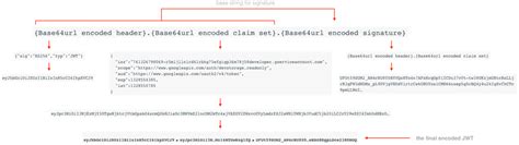 Getting Started With Firebase For Server Side Swift By Tyler Milner