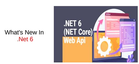 Coding Faster Code Fast And Easy