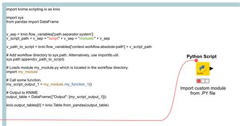 Can I Configure Knime To Recognize My Pythonpath Node Development Knime Community Forum