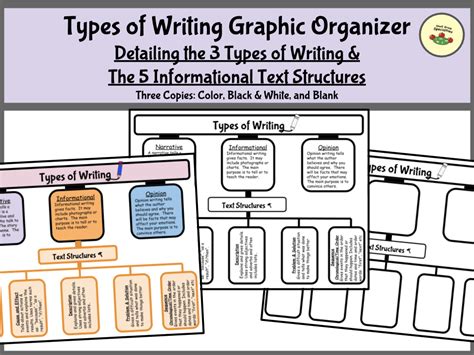 Narrative Text Structure Graphic Organizer