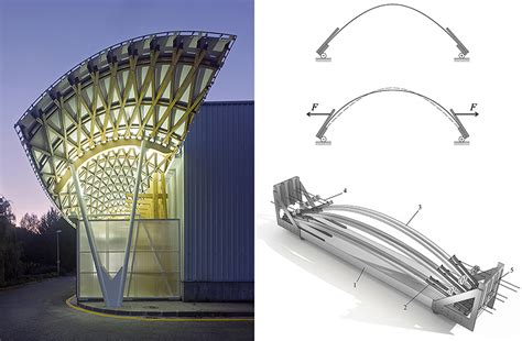 Lara Bocanegra Aj Majano Majano A Arriaga F Guaita M 2018 Long Term Bending Stress