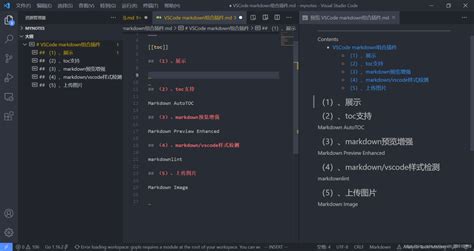 vscode markdown插件组合 51cto博客 vscode markdown插件
