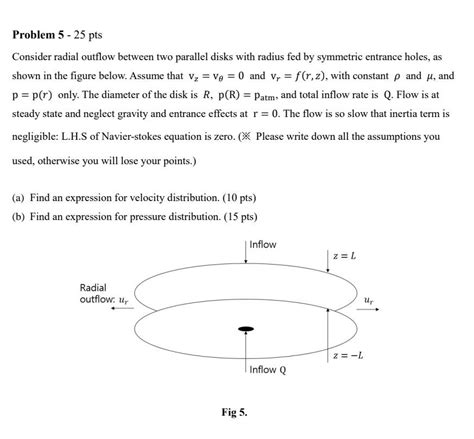 Solved Problem Pts Consider Radial Outflow Between Chegg
