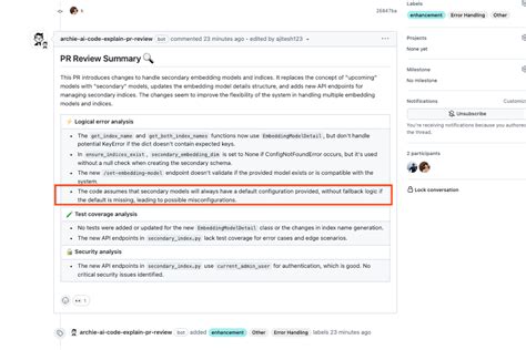 How Ai Code Review Enhances Code Quality Real World Examples By Ajitesh Abhishek Medium