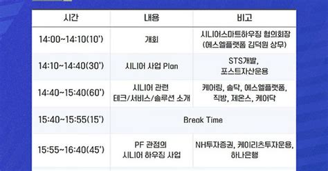 프롭테크포럼 5일 시니어스마트하우징 밋업데이 개최