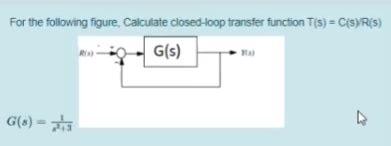 Solved For The Following Figure Calculate Closed Loop Chegg Com