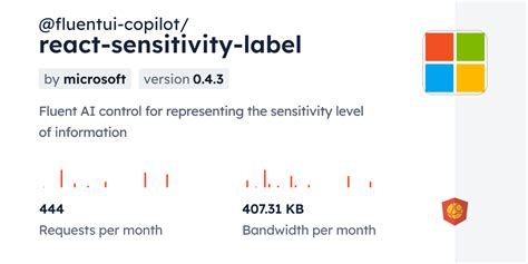 Fluentui Copilotreact Sensitivity Label Cdn By Jsdelivr A Cdn For Npm And Github