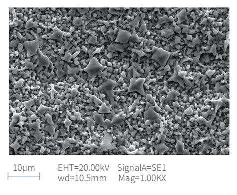 China Icp Plasma Etching System Suppliers Manufacturers Advanced