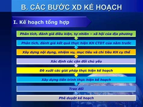 powerpoint template shared using visualbee ppt