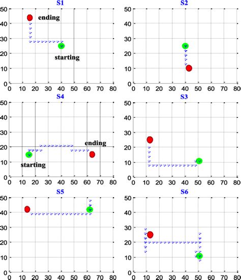 Figure 13 From Design And Implementation Of An Asynchronous Bci System