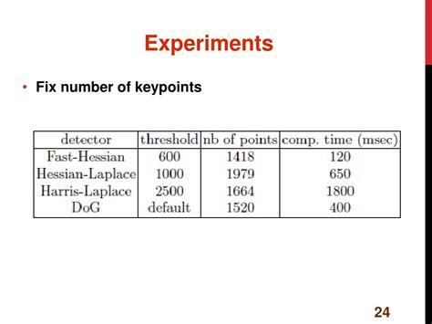 Ppt Surf Speeded Up Robust Features Powerpoint Presentation Free Download Id 1621186