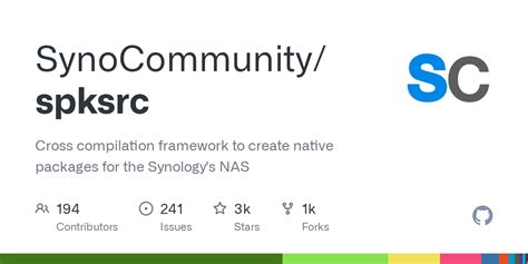 Syncthing On Synology Permission Denied Support Syncthing Community Forum