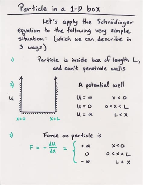 Using Schrodingers Method Particle In A 1 D Box