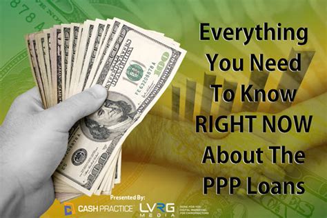 Everything You Need To Know Right Now About The Payment Protection