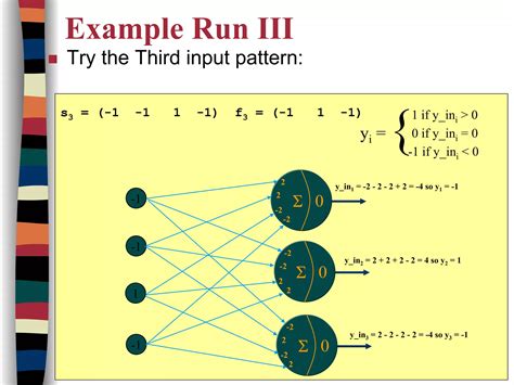 Artificial Neural Network Lecture Associative Memories Discrete Hopfield Networks PDF