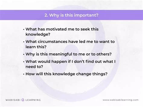 Wabisabi Self Directed Learning Framework Pdf