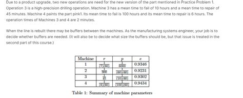 Solved What Is The Maximum Production Rate That The Line Can