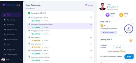 Pavan Rudra On Linkedin Day1 50daysofcodechallenge 30daysofcodechallenge 50daysofcodechallenge